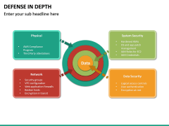 Defense in Depth PowerPoint Template | SketchBubble