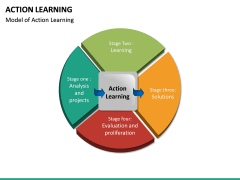 Action Learning PowerPoint Template | SketchBubble