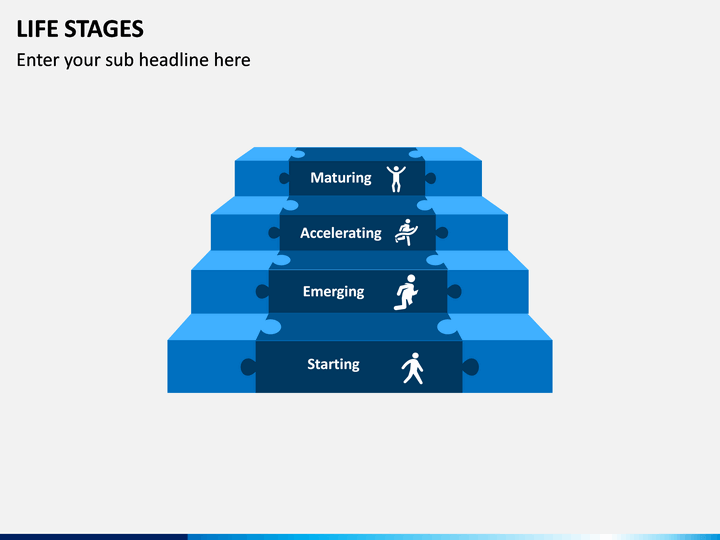 Life Stages PowerPoint and Google Slides Template - PPT Slides