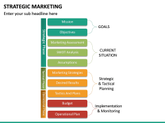 Strategic Marketing PowerPoint Template | SketchBubble