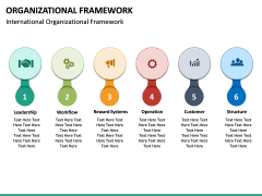Organizational Framework PowerPoint Template | SketchBubble