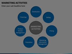 Marketing Activities PowerPoint and Google Slides Template - PPT Slides