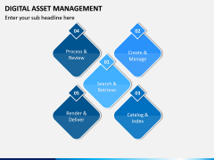 Digital Asset Management PowerPoint Template | SketchBubble