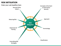 Risk Mitigation PowerPoint Template | SketchBubble