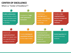 Center of Excellence PowerPoint Template | SketchBubble