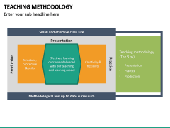 Teaching Methodology PowerPoint Template | SketchBubble
