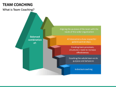 Team Coaching PowerPoint Template | SketchBubble