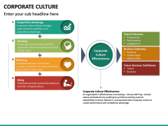 Corporate Culture PowerPoint Template | SketchBubble