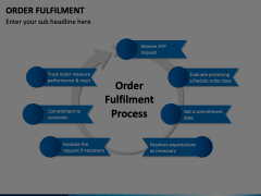 Order Fulfilment PowerPoint and Google Slides Template - PPT Slides