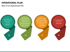 Operational Plan PowerPoint Template | SketchBubble
