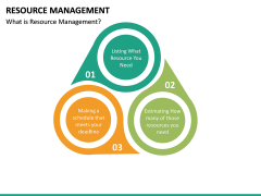 Resource Management PowerPoint Template | SketchBubble