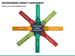 Environmental Impact Assessment (EIA) PowerPoint Template | SketchBubble