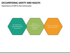 Occupational Safety and Health PowerPoint Template | SketchBubble