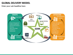 Global Delivery Model PowerPoint Template | SketchBubble