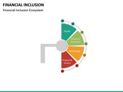 Financial Inclusion PowerPoint Template | SketchBubble