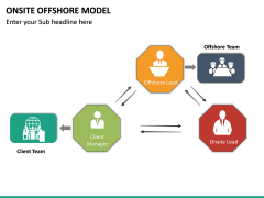 Onsite Offshore Model PowerPoint Template | SketchBubble