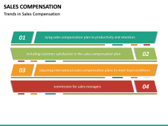 Sales Compensation PowerPoint Template | SketchBubble