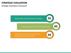 Strategic Evaluation PowerPoint Template | SketchBubble
