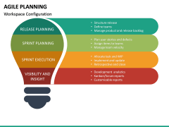 Agile Planning PowerPoint Template | SketchBubble