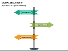 Digital Leadership PowerPoint Template | SketchBubble