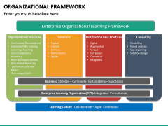 Organizational Framework PowerPoint Template | SketchBubble
