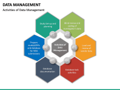 Data Management PowerPoint Template | SketchBubble
