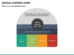 Critical Control Point PowerPoint Template | SketchBubble