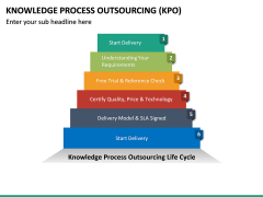 Knowledge Process Outsourcing (KPO) PowerPoint Template | SketchBubble