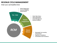 Revenue Cycle Management PowerPoint Template | SketchBubble