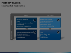 Priority Matrix for PowerPoint and Google Slides - PPT Slides