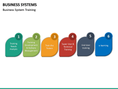 Business Systems PowerPoint Template | SketchBubble