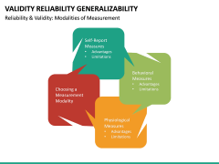 Validity Reliability Generalizability PowerPoint Template | SketchBubble