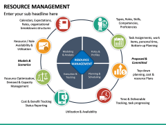 Resource Management PowerPoint Template | SketchBubble