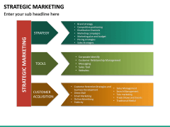 Strategic Marketing PowerPoint Template | SketchBubble