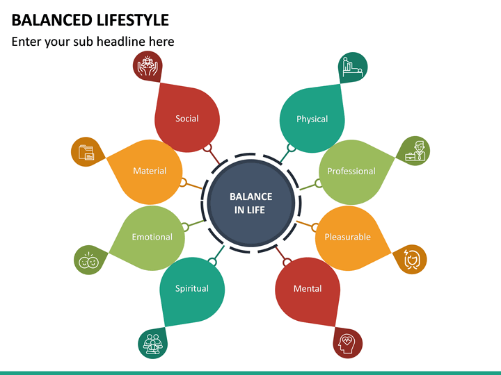 Balanced Lifestyle PowerPoint Template | SketchBubble