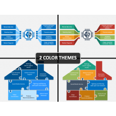 Quantum Machine Learning PowerPoint Template - PPT Slides