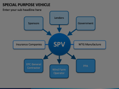 Spv Agreement Template
