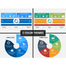 Hybrid Cloud Icons PowerPoint Template and Google Slides Theme