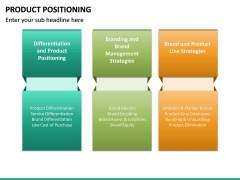 Product Positioning PPT Slide 21