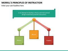 Merill's Principles of Instruction PowerPoint Template | SketchBubble