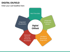 Digital Oilfield PowerPoint Template | SketchBubble