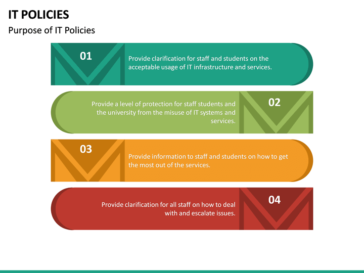 IT Policies PowerPoint Template | SketchBubble