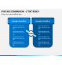 PowerPoint Features Comparison – Text Boxes