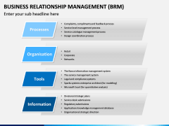 Business Relationship Management (BRM) PowerPoint Template | SketchBubble