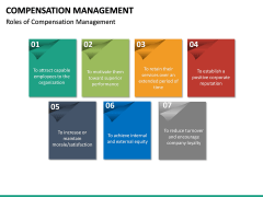 Compensation Management PowerPoint Template | SketchBubble