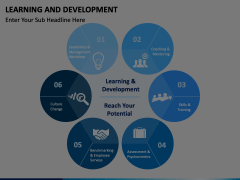Learning and Development PowerPoint and Google Slides Template - PPT Slides