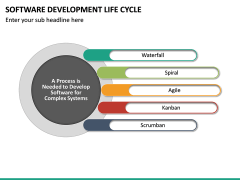 Software Development Lifecycle PowerPoint Template | SketchBubble