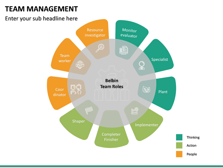 Team Management PowerPoint Template | SketchBubble