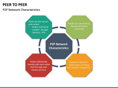Peer to Peer PowerPoint Template | SketchBubble