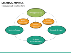 Strategic Analysis PowerPoint Template | SketchBubble